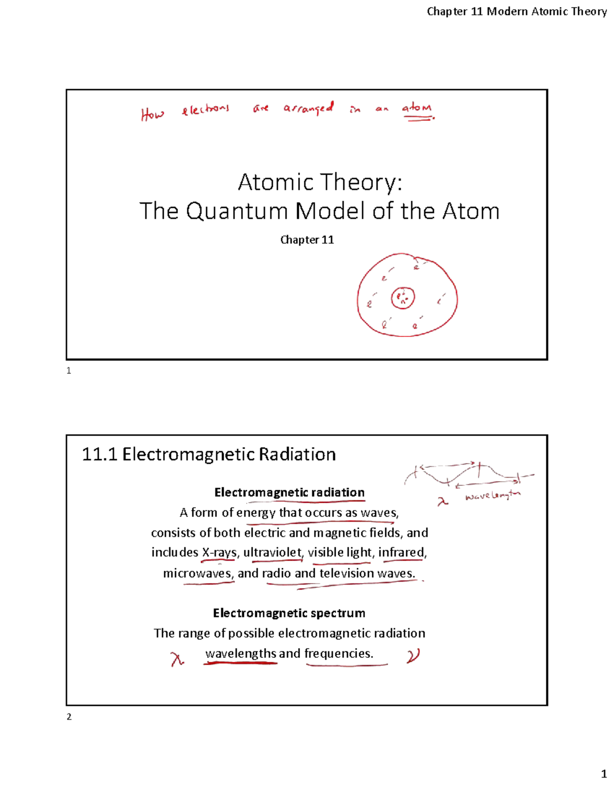 Chapter 11: Modern Atomic Theory - Key Concepts & Electron ...