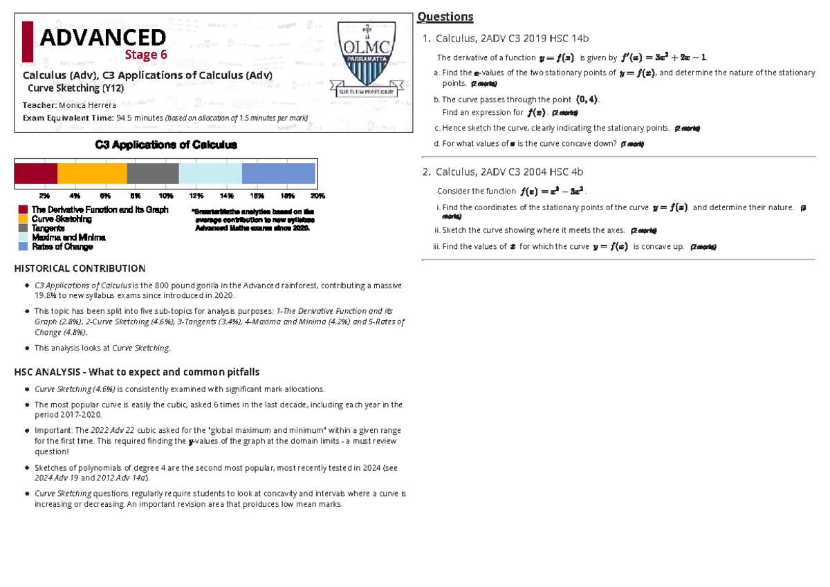 C3 Advanced Calculus (Adv) - Curve Sketching Study Notes - Studocu