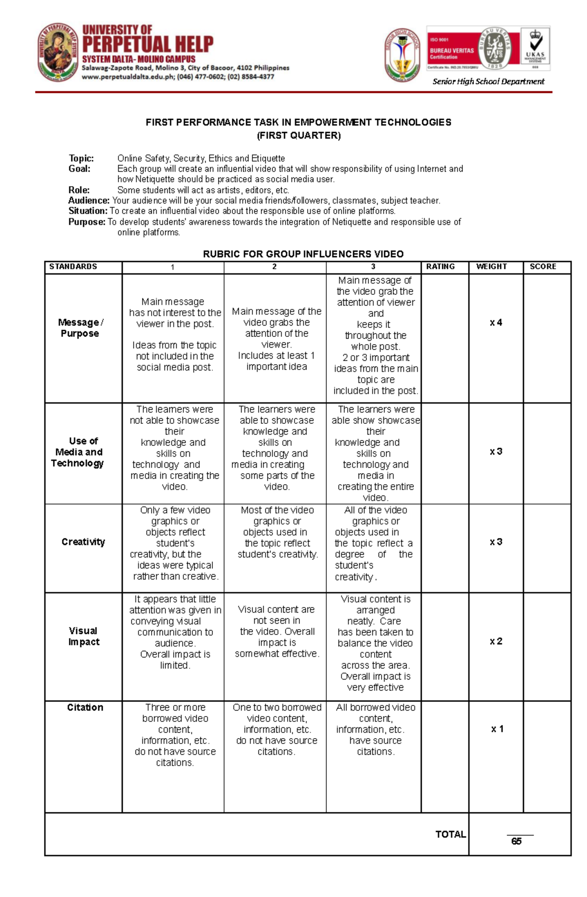 PT 1 Rubric for Group Influencer Video in Empowerment Tech SY 23-24 - Studocu