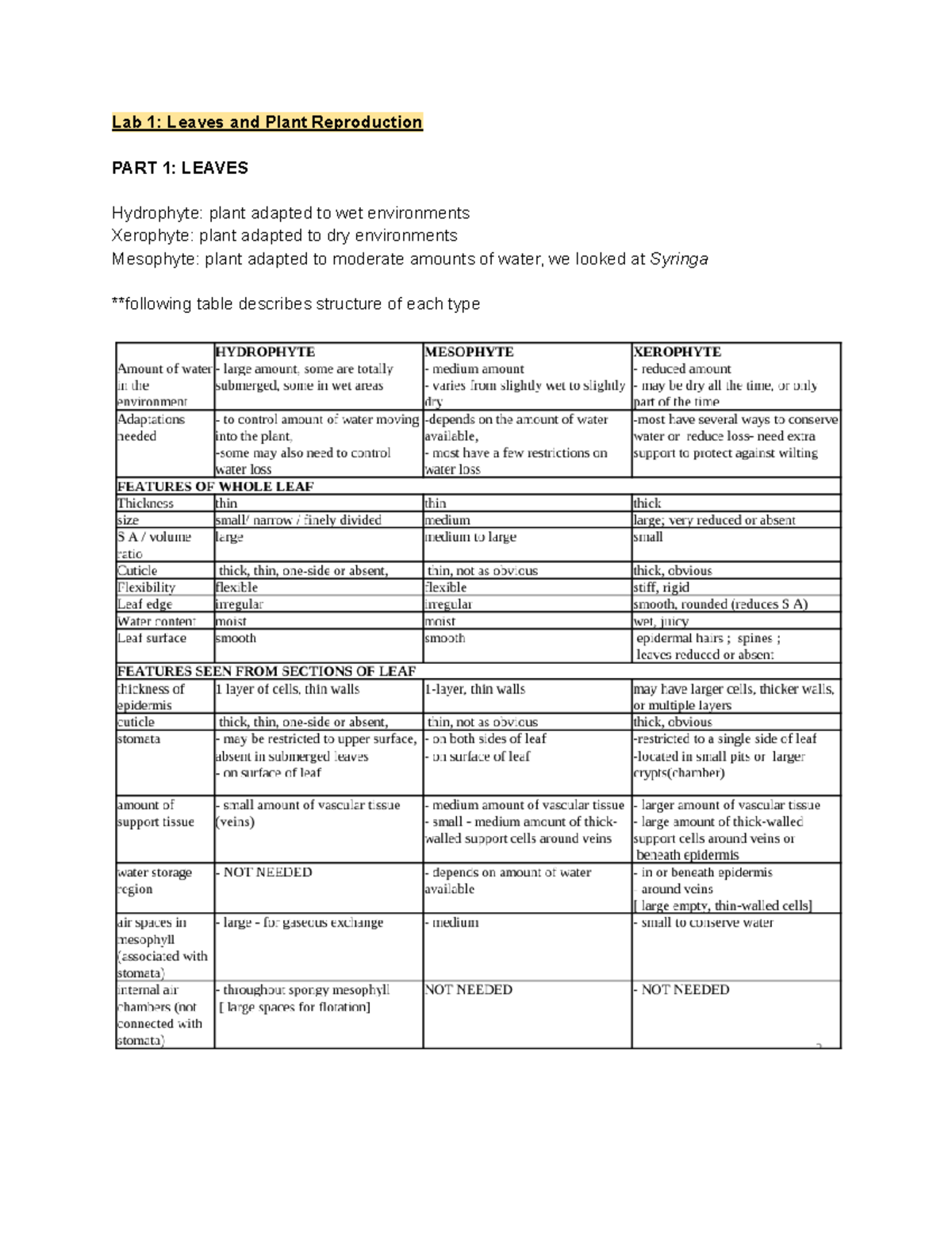 Bio 1002-Lab Final - Lab 1: Leaves and Plant Reproduction PART 1 ...