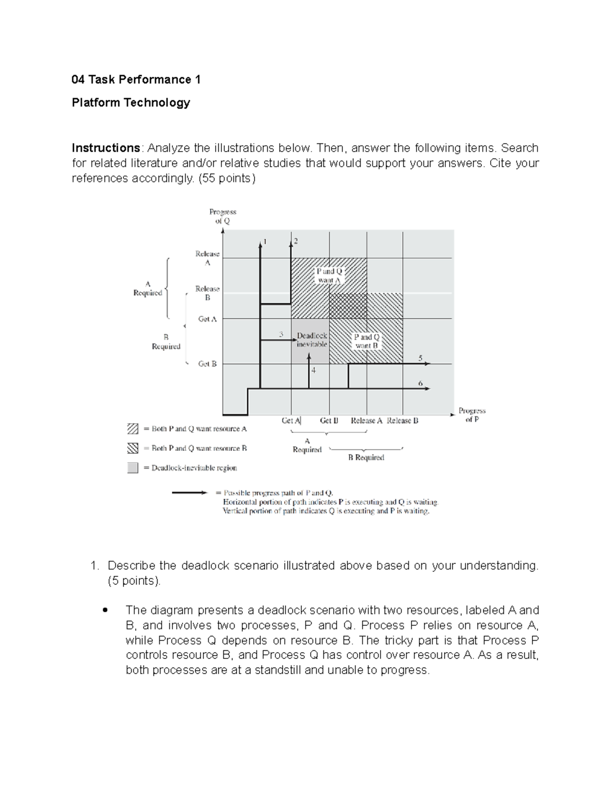 04 Task Performance 1: Analysis of Platform Technology Deadlocks - Studocu