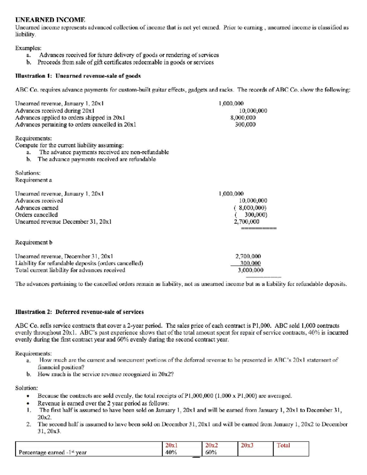InterACC CH1: Understanding Unearned Income and Liabilities - Studocu