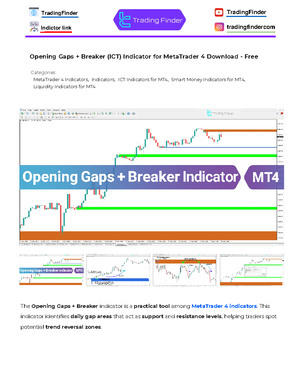ICT Son's Model Trading Setup in Higher Time Frames; DOL & Liquidity Sweep - TradingFinder - Studocu