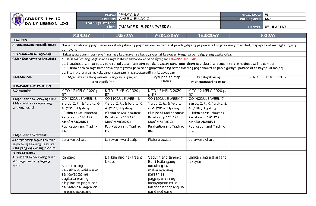 DLL ESP 6 Q3 W8 - Daily Lesson Log for Grades 1-12 - Studocu