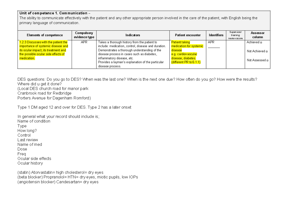 Unit of Competence 1: Effective Patient Communication & Ocular Impact ...