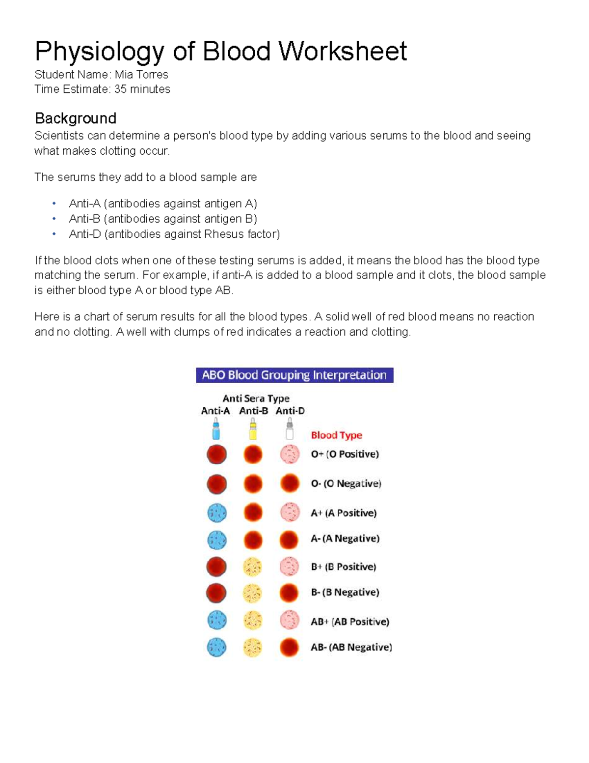 Physiology of Blood Worksheet - BIO 402 Assignment Insights - Studocu