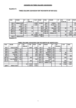 Three Column CASH BOOK Exercises - THREE COLUMN CASH BOOK EXERCISES ...