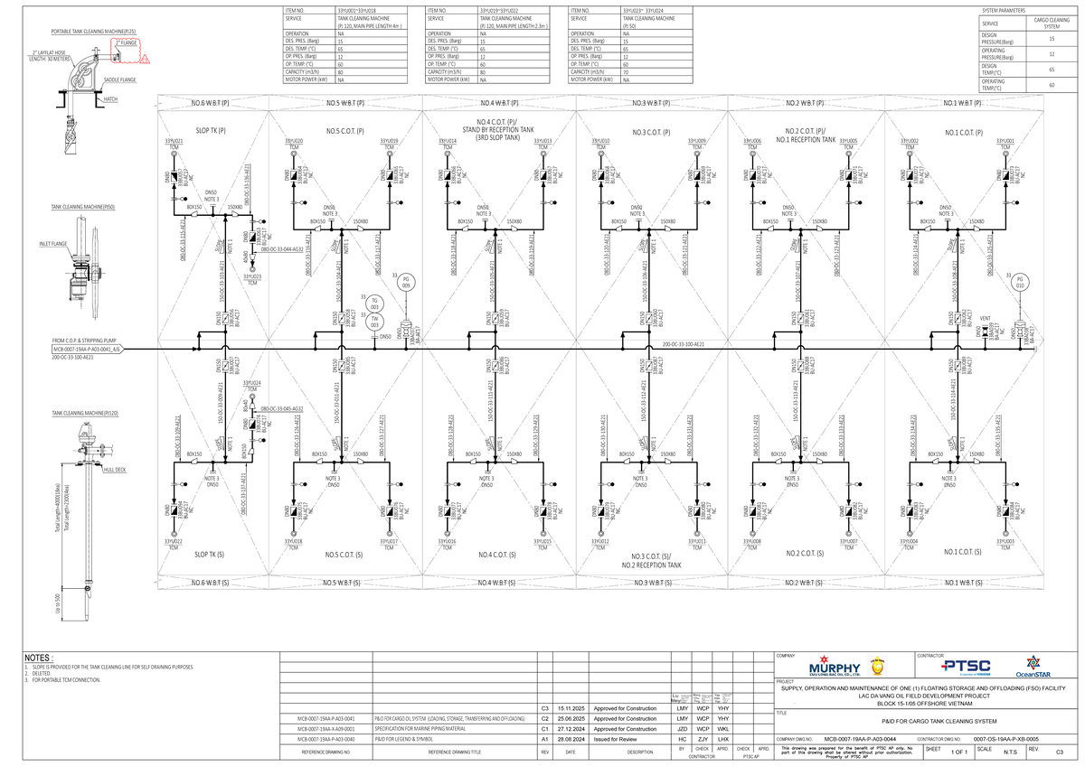 P&ID for Cargo Tank Cleaning System MCB-0007-19AA-P-A03-0044 C3 - Studocu