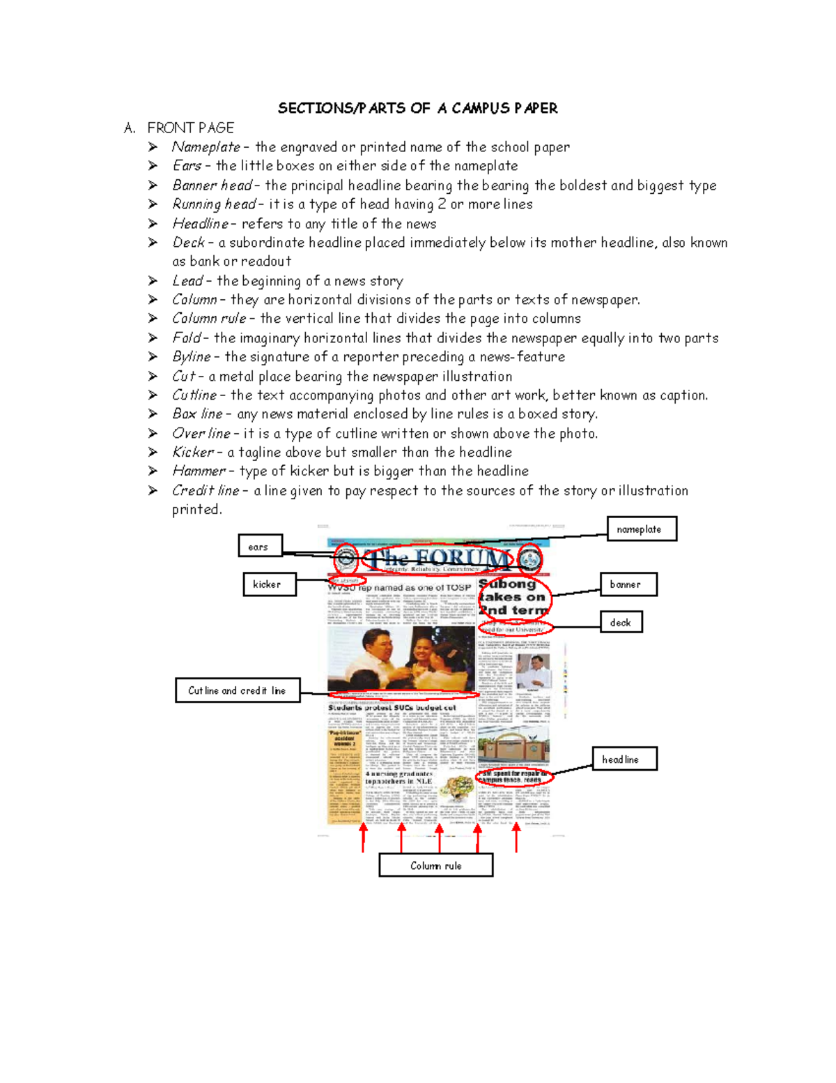 Parts of a School Paper - Study Notes (ENG 101) - Studocu