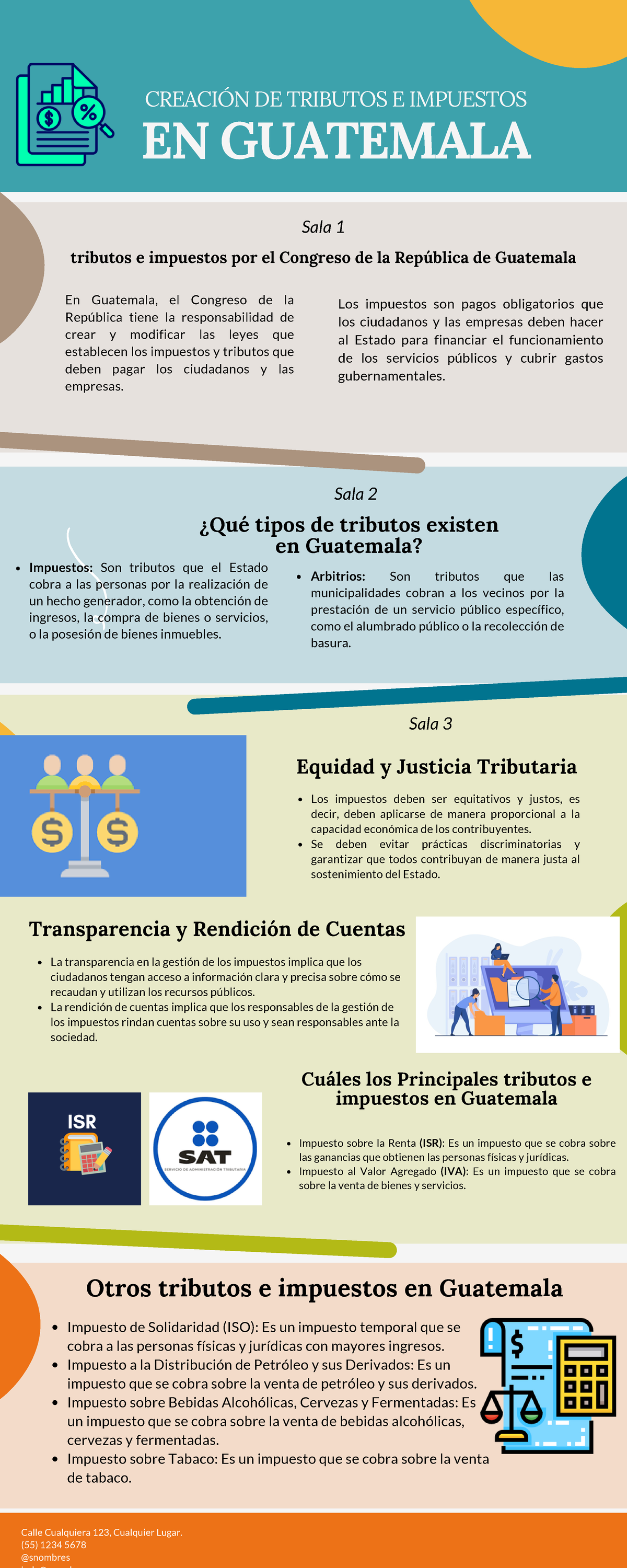 Infografía sobre los Tributos e Impuestos en Guatemala - Studocu