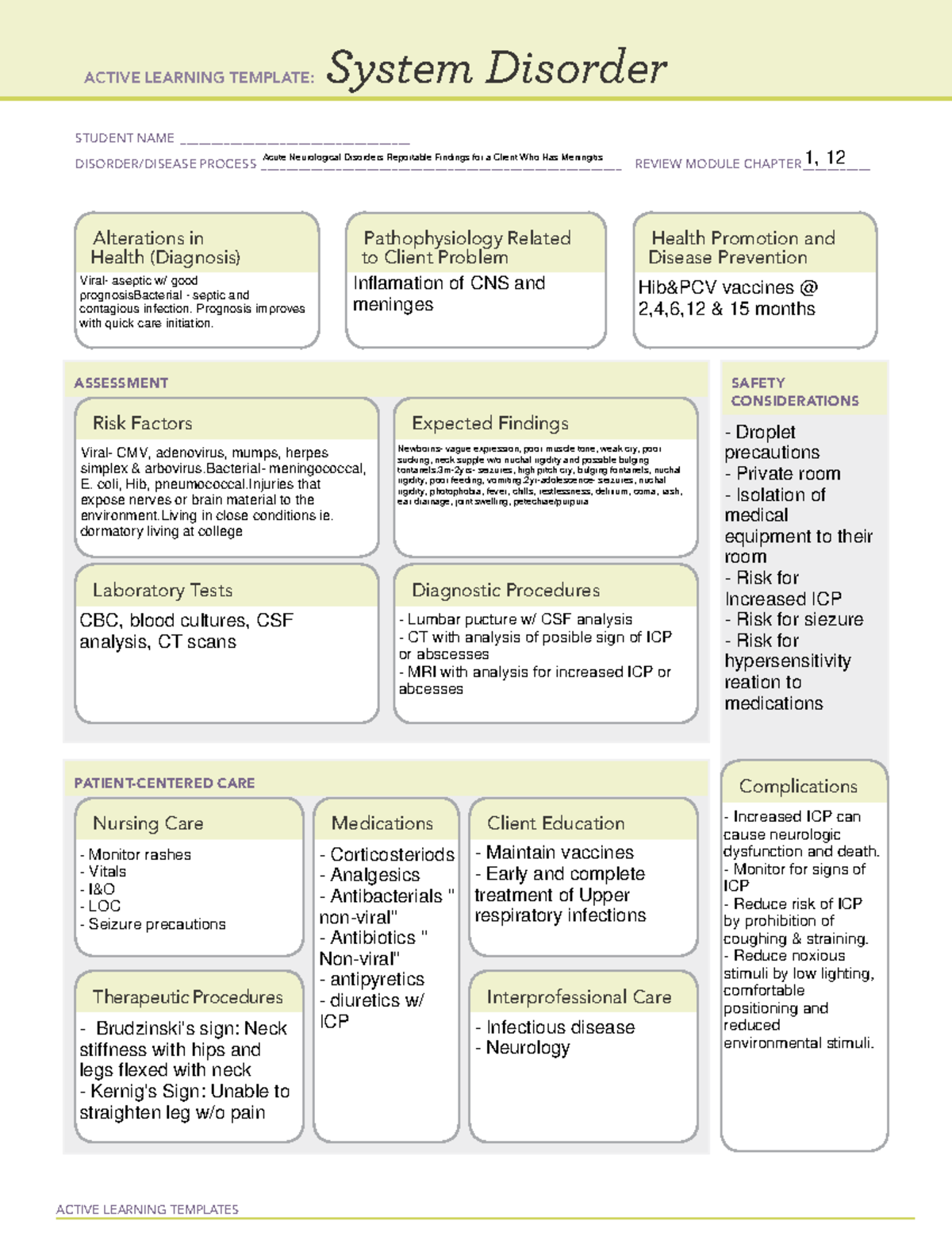 ALT System Disorder Report on Acute Neurological Findings in Meningitis ...