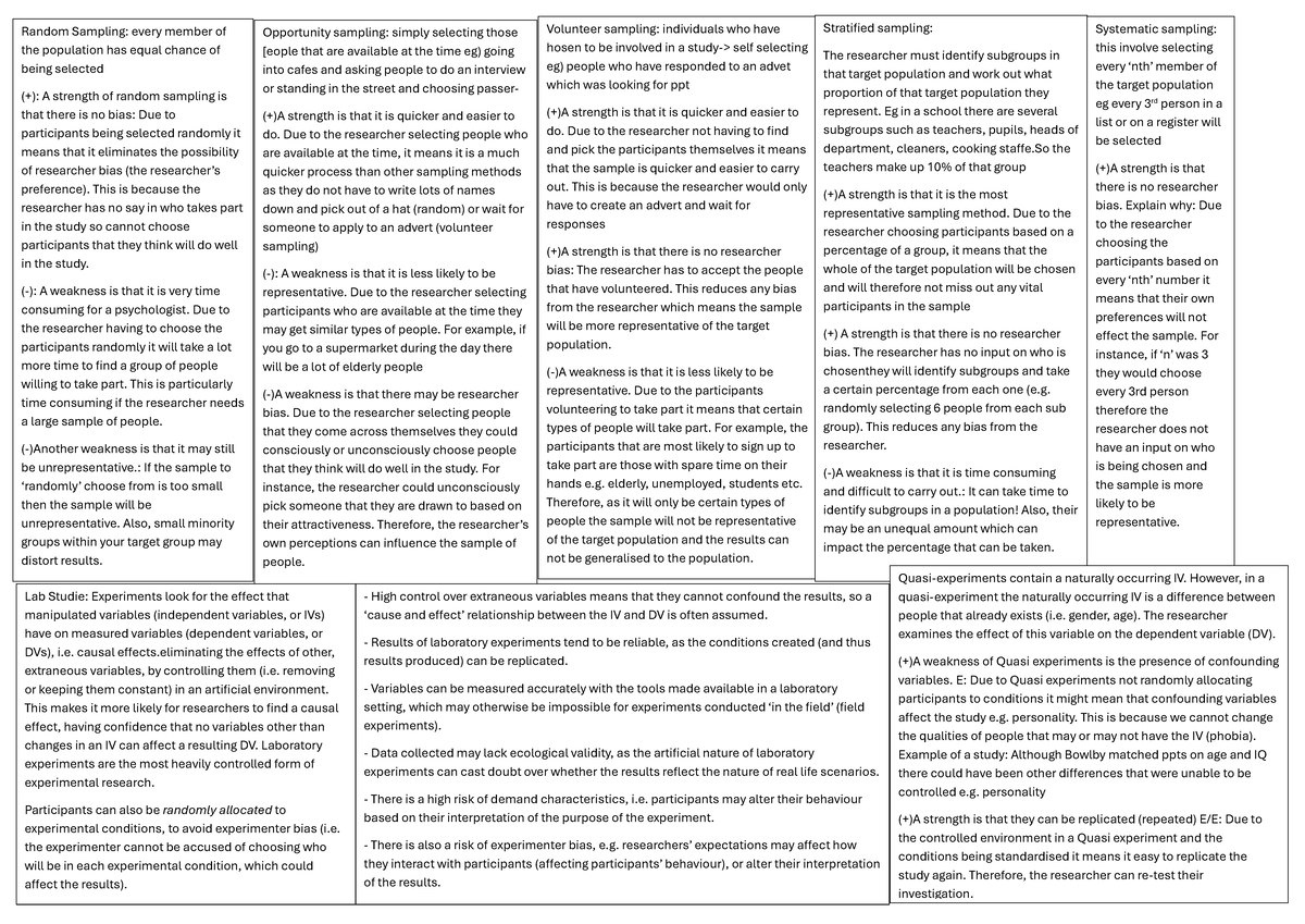 Research Methods Overview: A3 Sheet on Sampling Techniques (A3) - Studocu