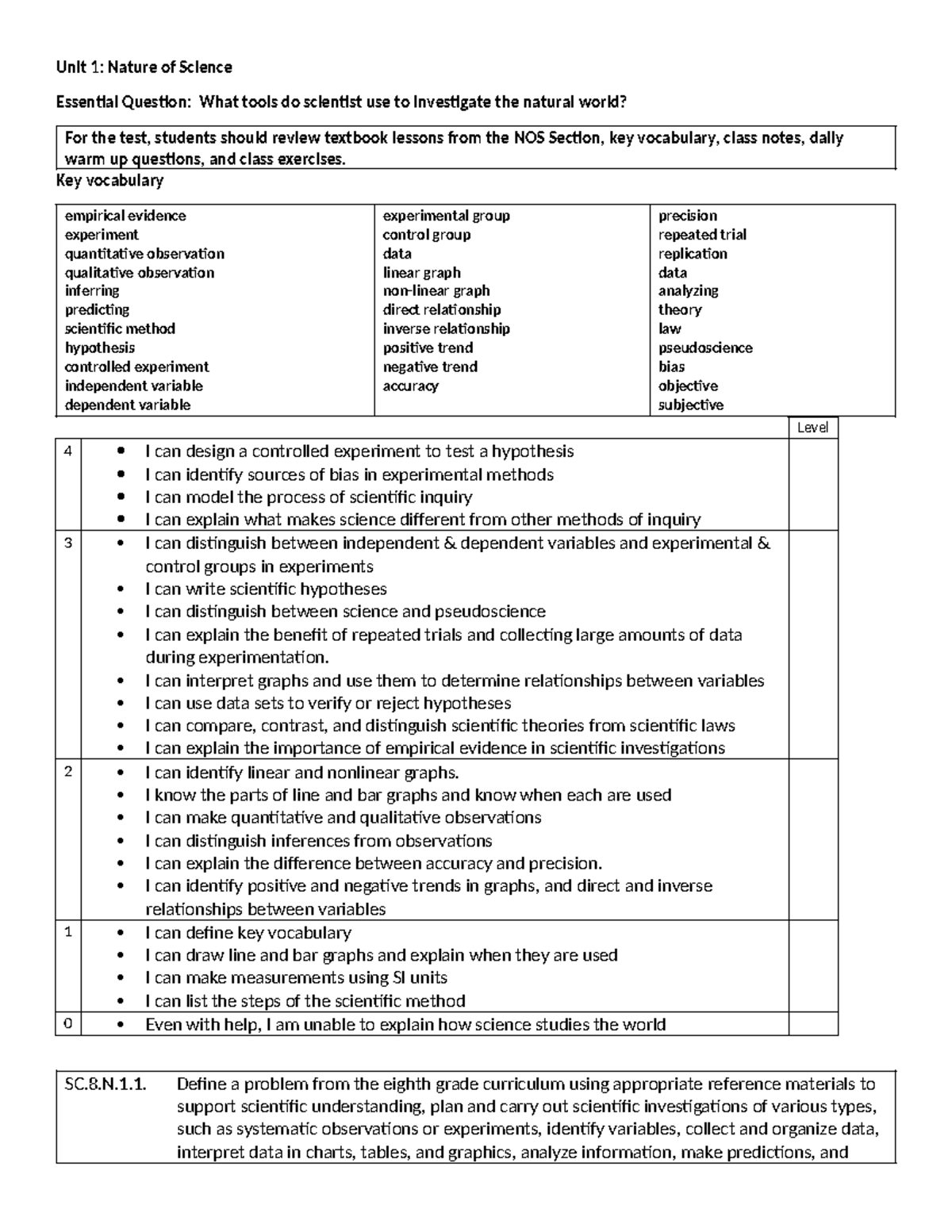 Unit 1: Nature of Science - Key Concepts & Vocabulary Review (SC.8.N ...