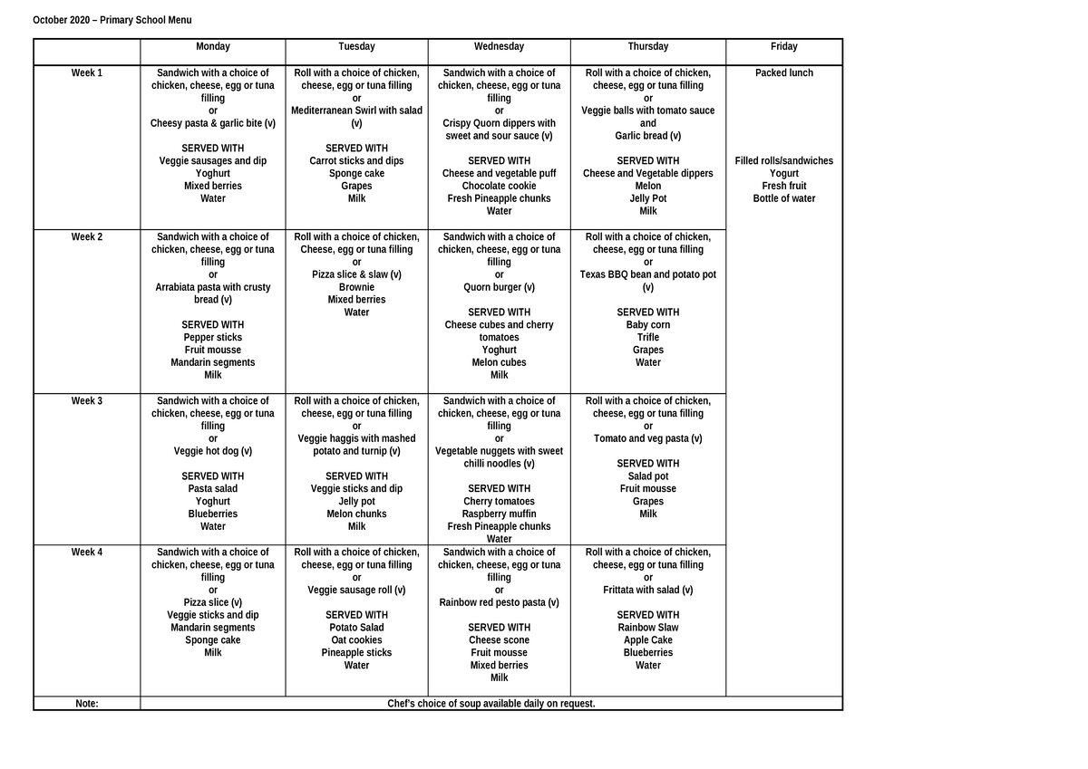 October 2020 Primary School Menu: Weekly Lunch Options - Studocu