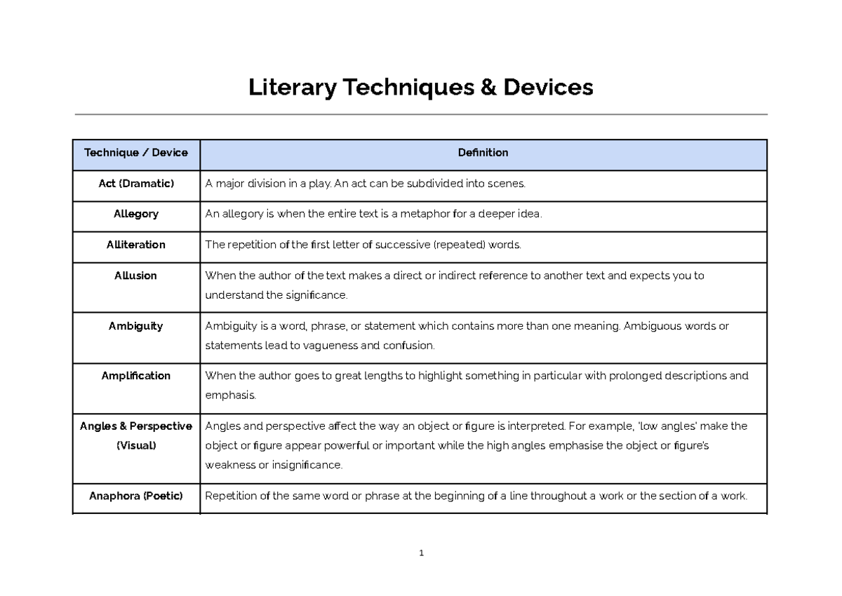 Literary Techniques & Devices (Complete) - Literary Techniques ...