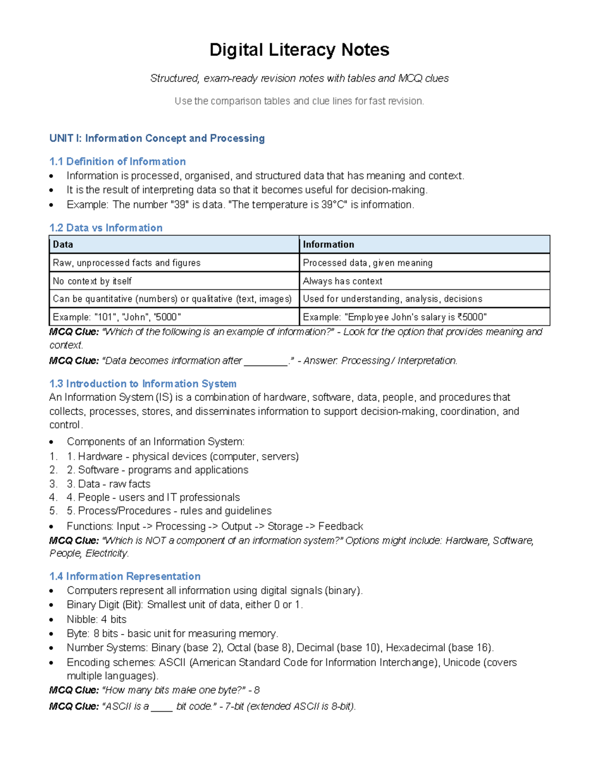 Digital Literacy Notes: Revision for Unit I-IV Concepts and MCQs - Studocu