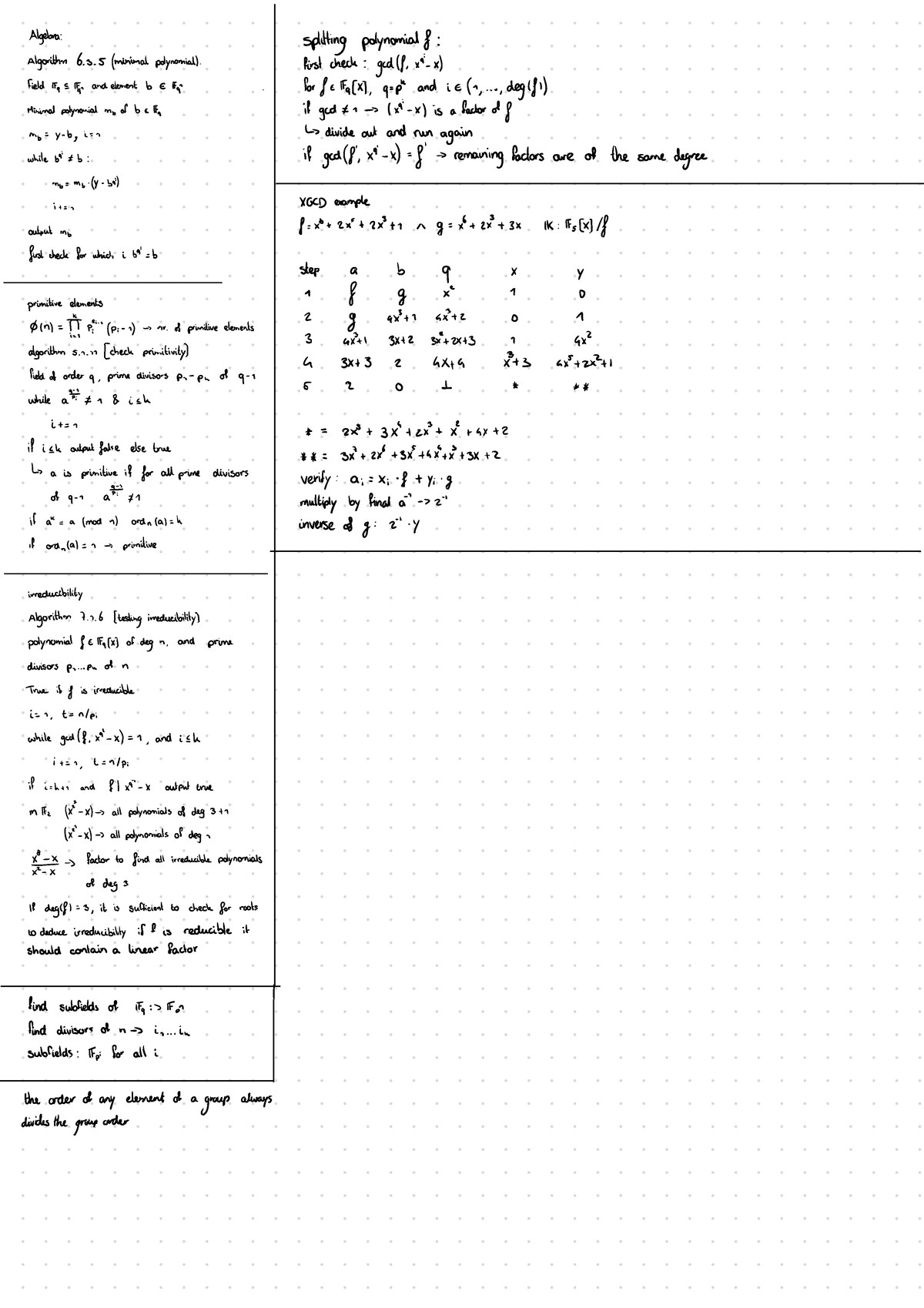 Algebra for Security: Minimal Polynomial and Irreducibility Analysis ...