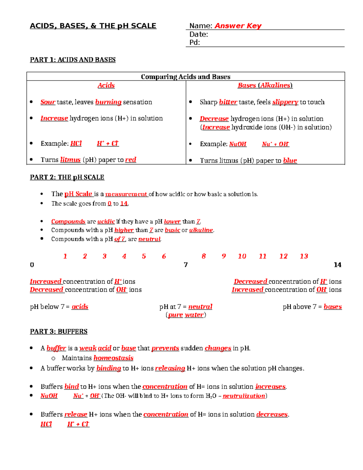 ACIDS & BASES: Comprehensive Notesheet with Answer Key - Studocu