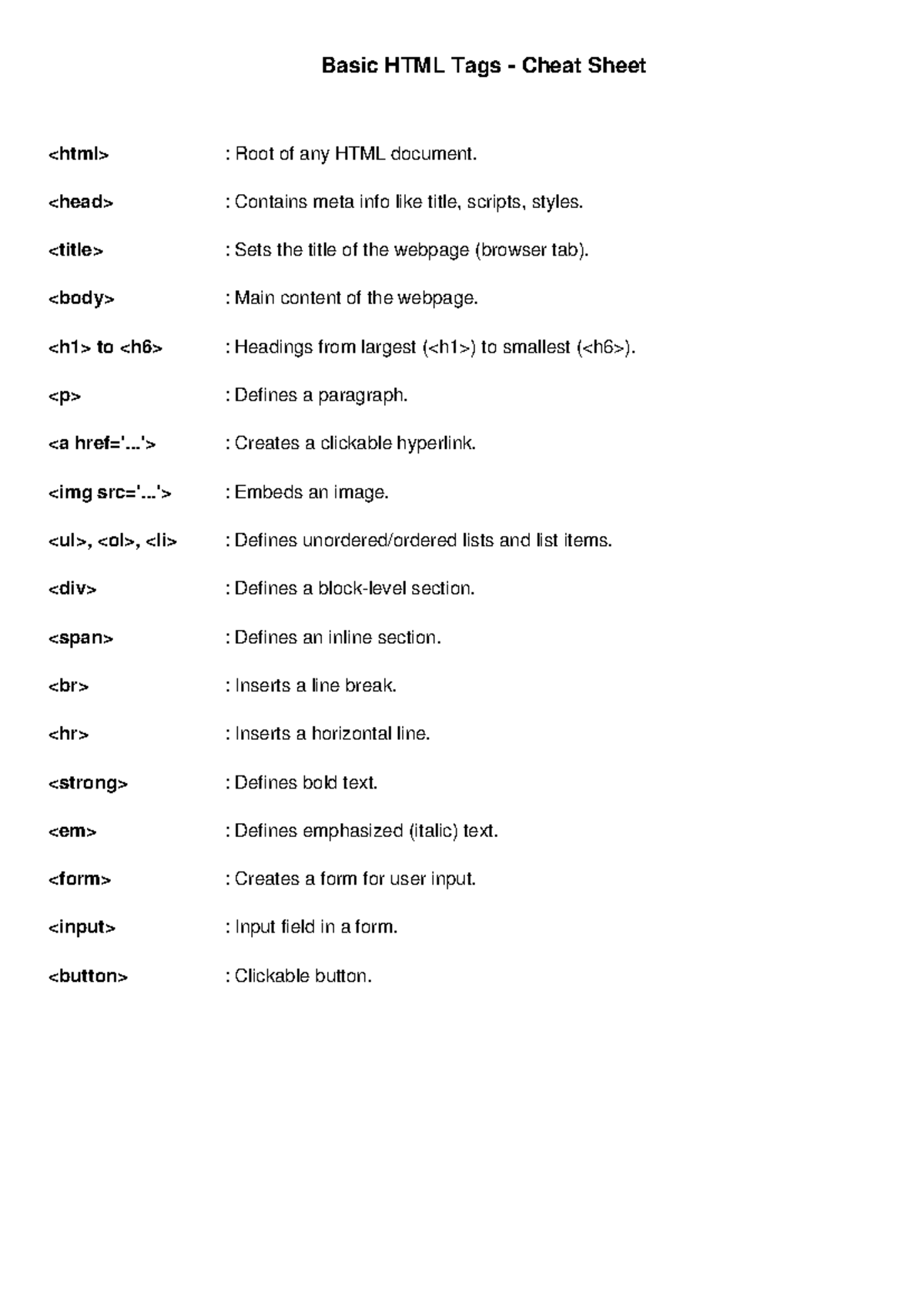 Basic HTML Tags Cheat Sheet: Essential Elements Overview - Studocu