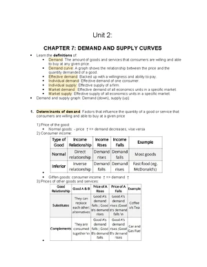 Unit 5: CHAPTER 22-24 FISCAL, MONETARY & SUPPLY SIDE POLICY Notes - Studocu