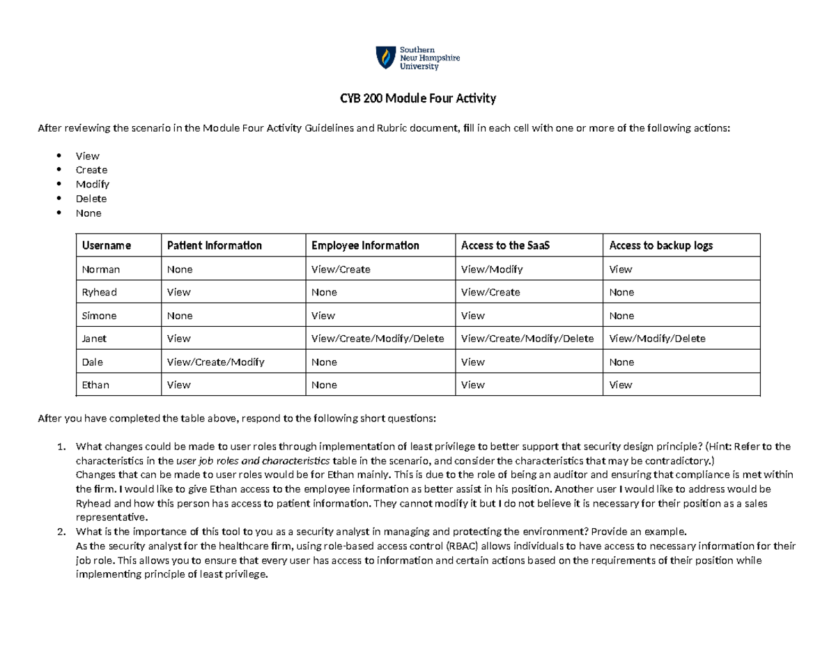 CYB 200 Module Four Activity - CYB 200 Module Four Activity After ...