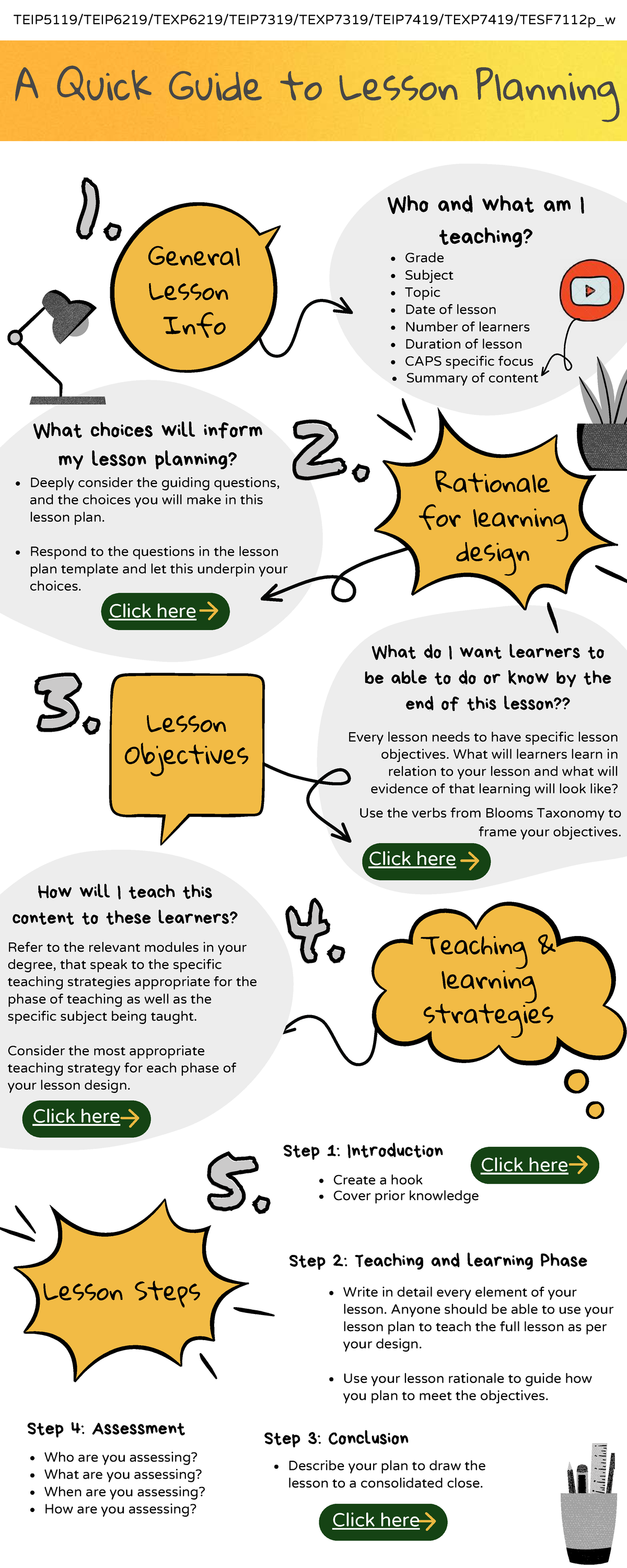 Quick Guide to Lesson Planning: Strategies & Objectives for Effective ...