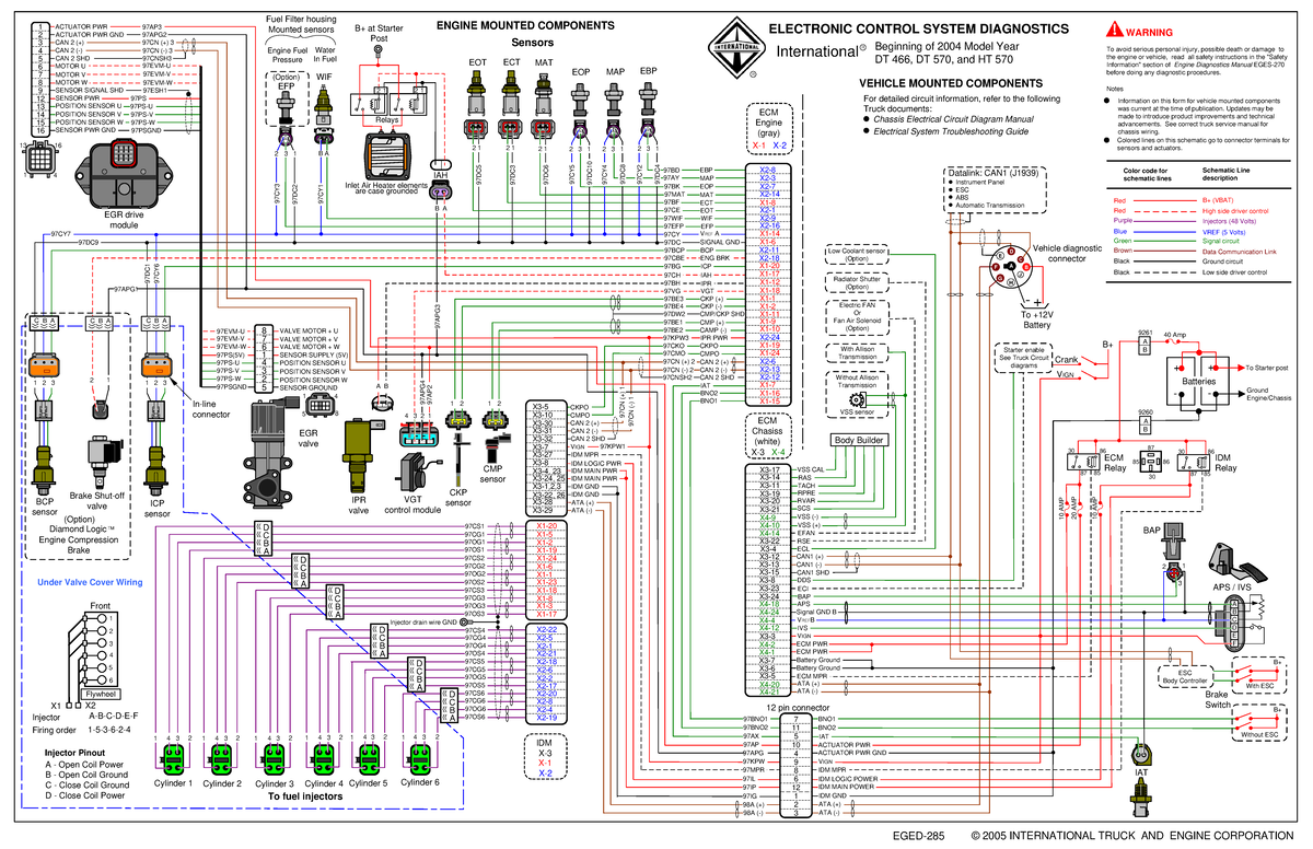 International DT 466, DT 570 & HT 570 Electrical System Overview - Studocu