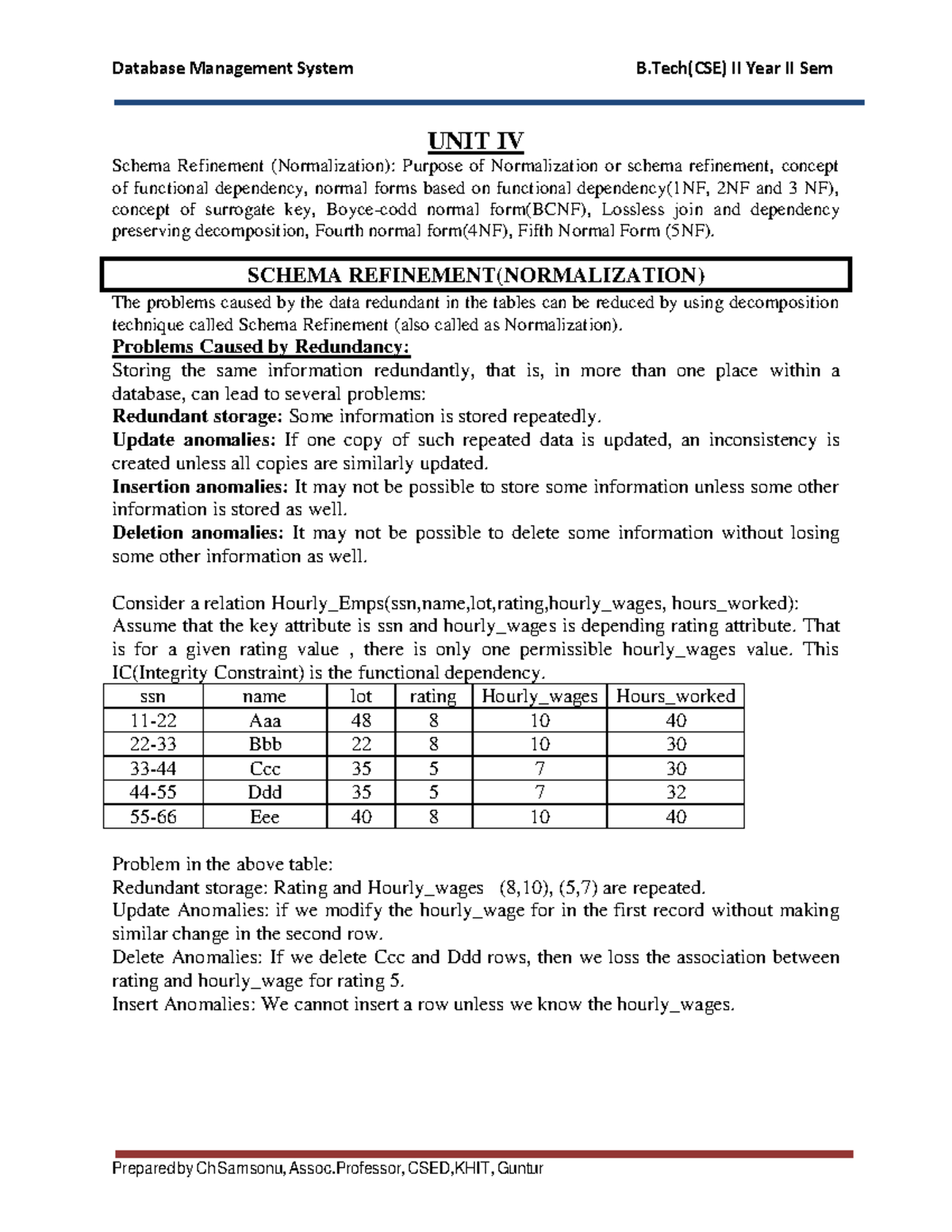 DBMS Unit 4 & 5: Normalization and Functional Dependencies Insights - Studocu