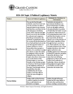 HIS-110: Political Matrix on Legitimacy & Obedience to Government - Studocu