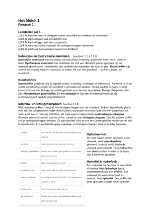 [Solved] waarvoor gebruik jeeen gele vlam blauwe vlam en ruisende vlam ...