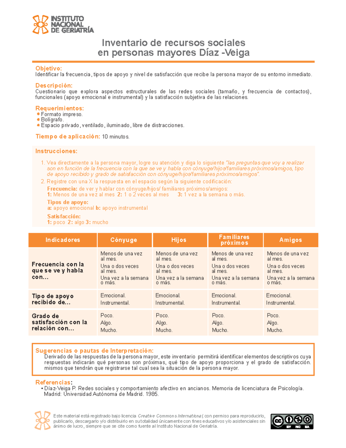 Inventario De Recursos Sociales En Personas Mayores Díaz Veiga Studocu