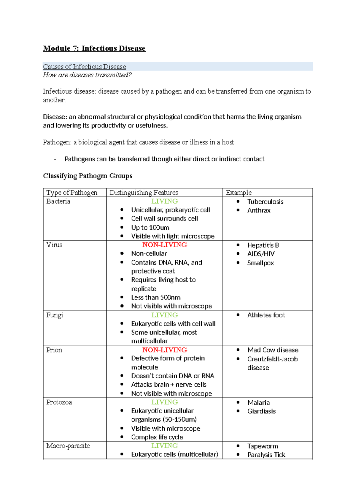 Module 7 Notes - HSC BIOLOGY - Module 7: Infectious Disease Causes of ...