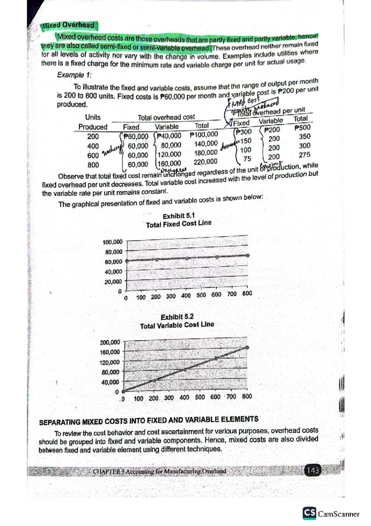 CS 143 Mixed Overhead Costs: Understanding Fixed and Variable Elements - Studocu