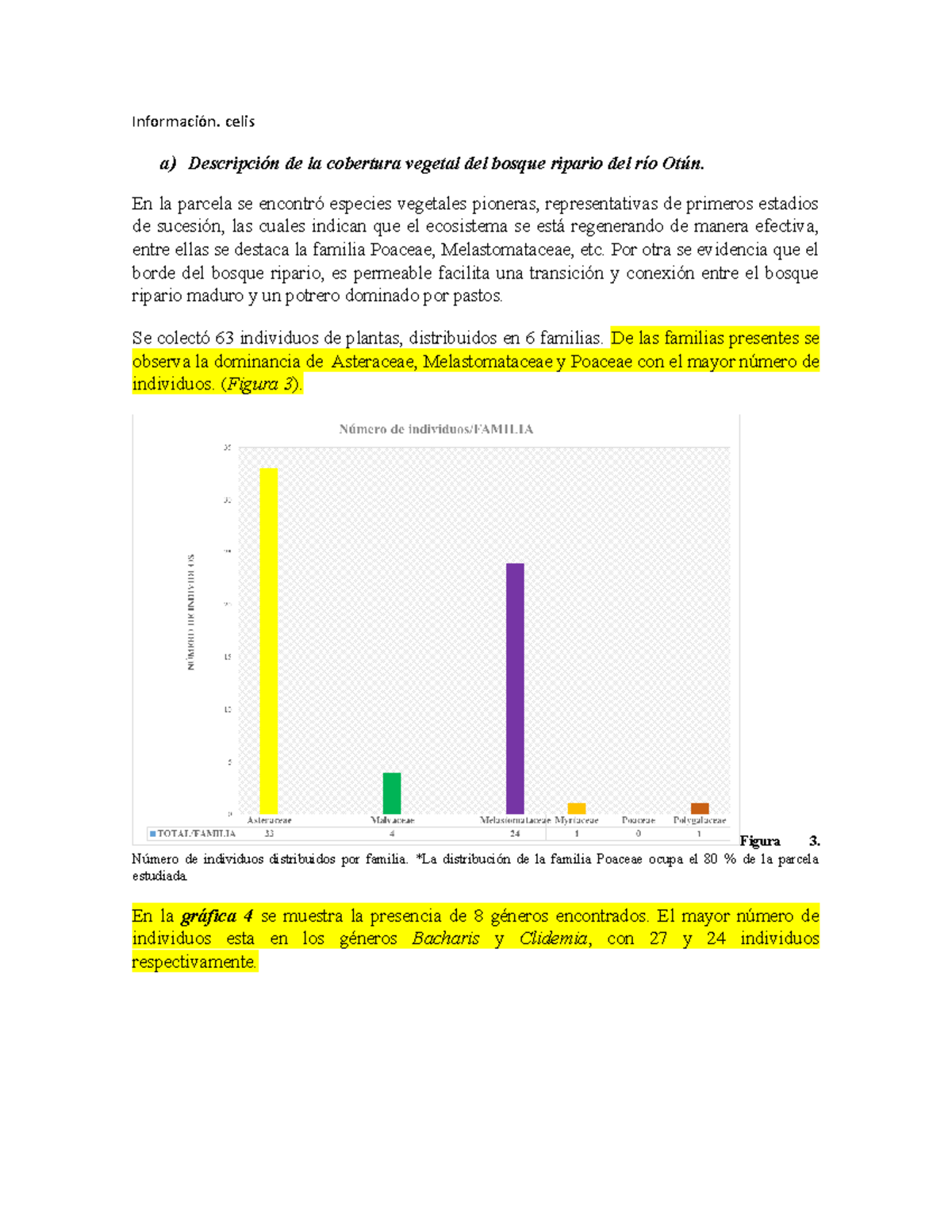 Presentación vegetal - Resumen de una práctica de campo en el santuario ...