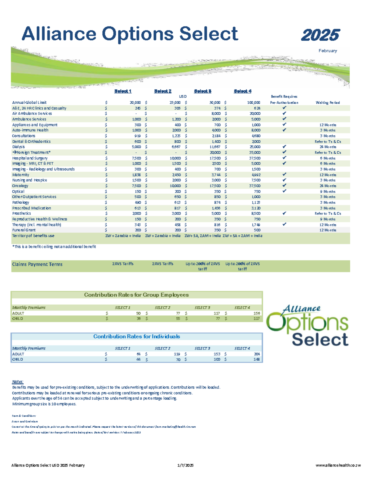 Alliance Options Select USD 2025: Benefits & Contribution Rates - Studocu