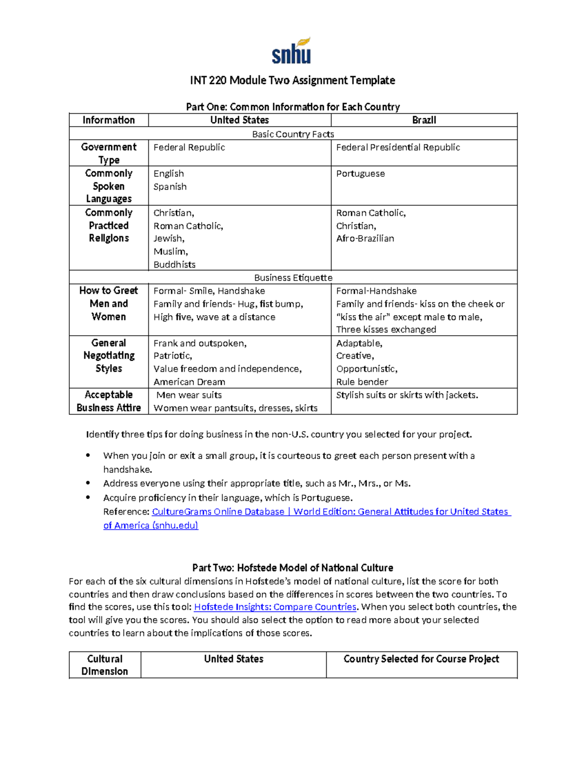 INT 220 Module Two Assignment: Country Comparison & Business Etiquette ...