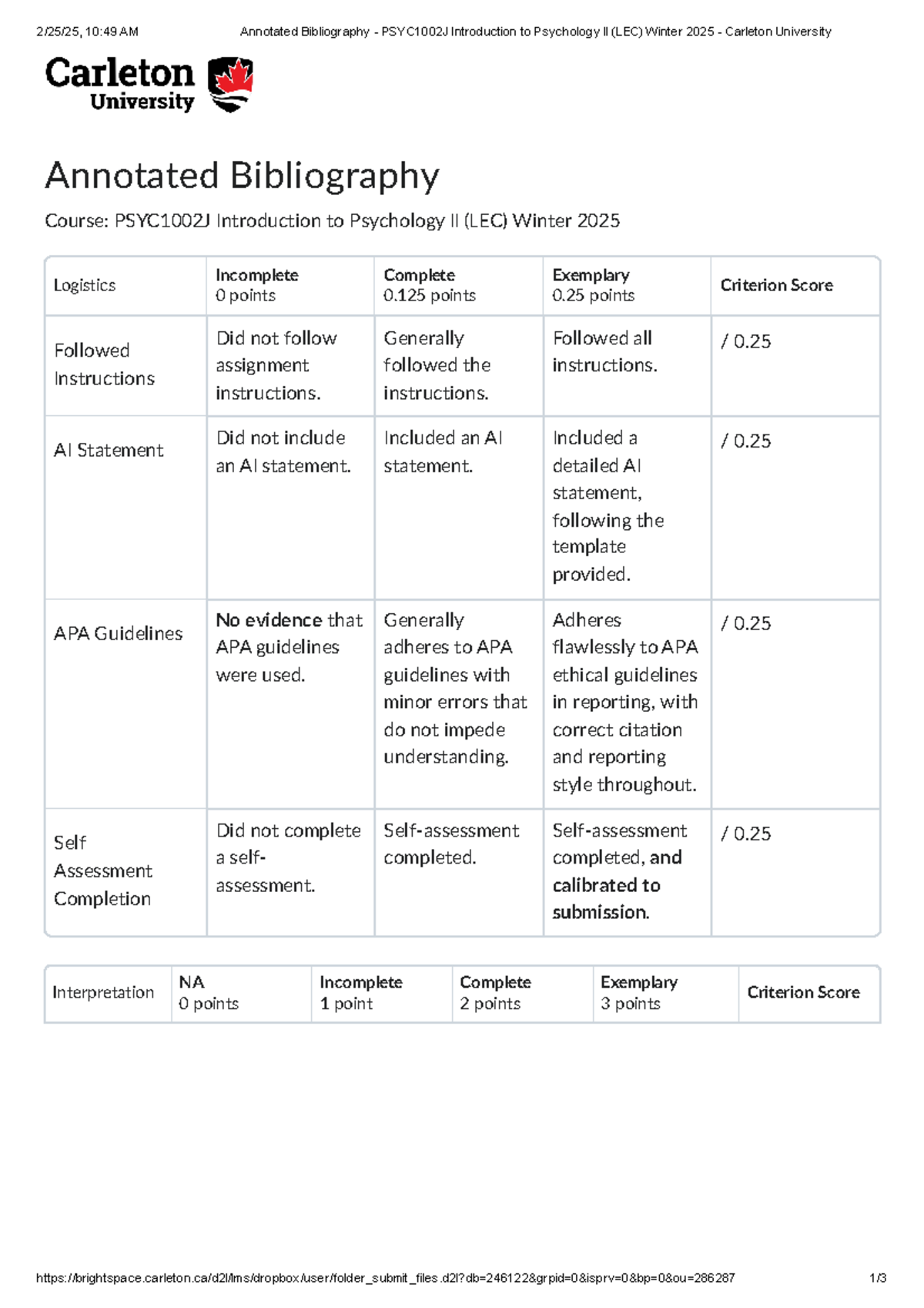 Annotated Bibliography Rubric for PSYC1002J - Intro to Psychology II ...