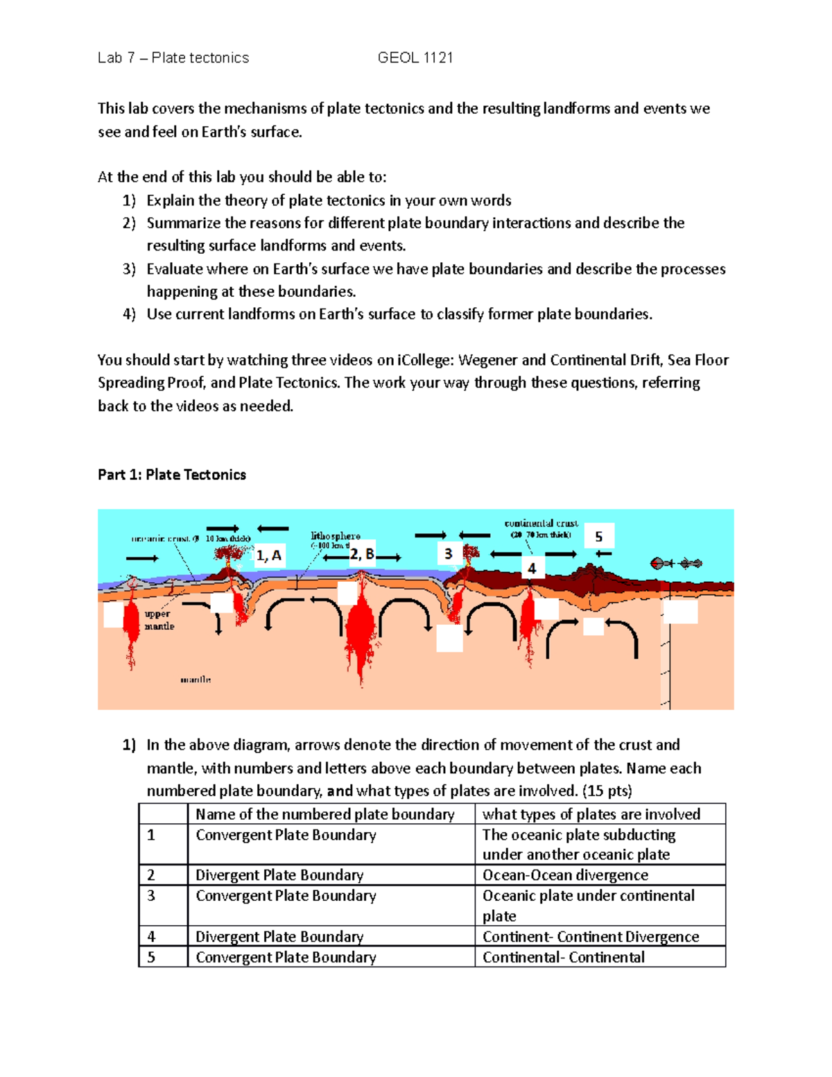 Lab #7 -Plate Tectonics - Geology - This lab covers the mechanisms of ...