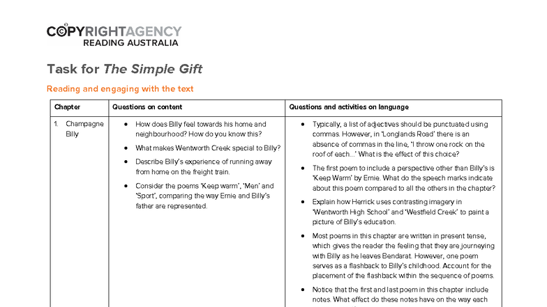 Task for The Simple Gift (ETA NSW 2020): Chapter 1 Analysis and ...