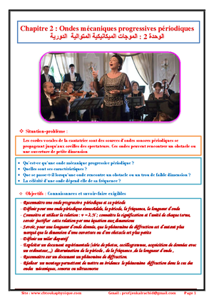 Résumè du francais 1bac - Auteur Ses œuvres Date de parution Genre et ...
