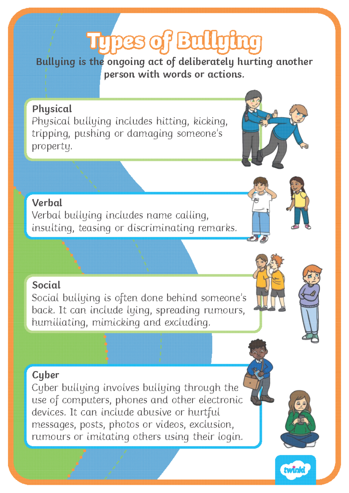 Bullying y1 LTSM - N/a - Physical Physical bullying includes hitting ...