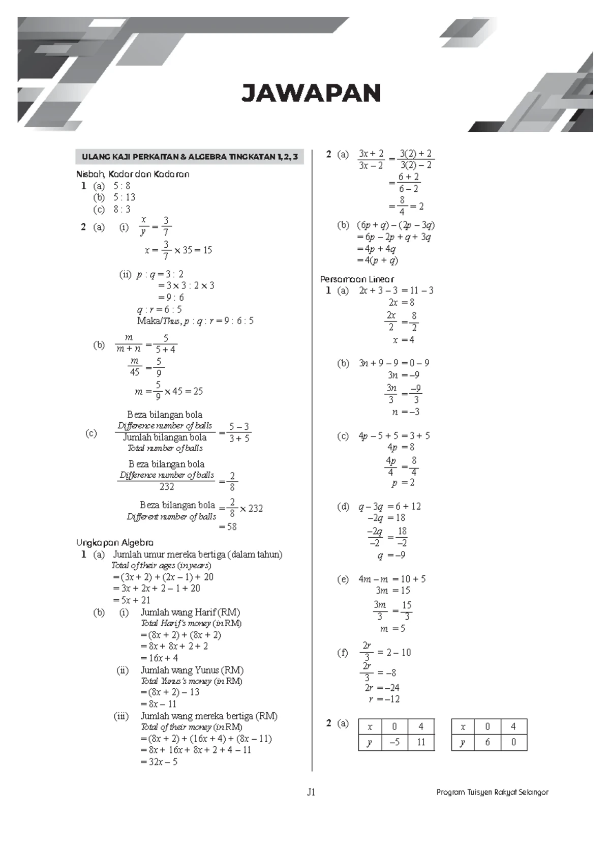 Koleksi Soalan Matematik SPM 2023 Mengikut Tajuk & Jawapan - Studocu