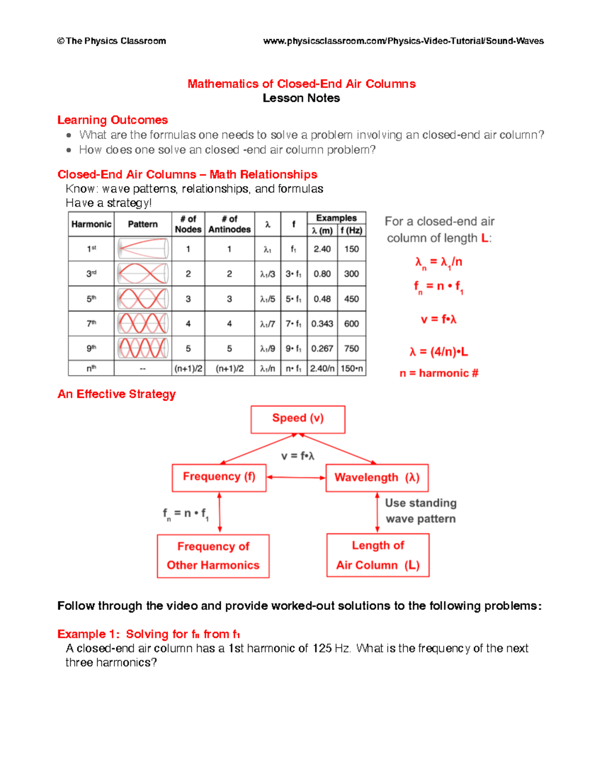 Lesson Notes V2: Math of Closed-End Air Columns and Problem Solving ...