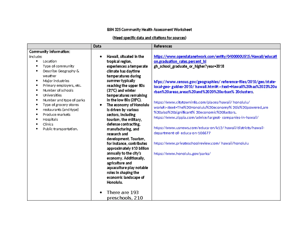 BSN 325 Worksheet 1 - Community Health Assessment Overview - Studocu