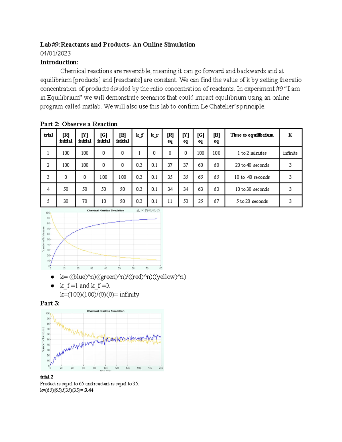 Lab #09 - chem 106 lab #9 - Lab#9:Reactants and Products- An Online Simulation 04/01 ...