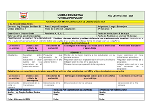 Formato DE Informe Anual DE Labores DEL Docente Tutor DS - Coordinación de Educación Zona 5 ...