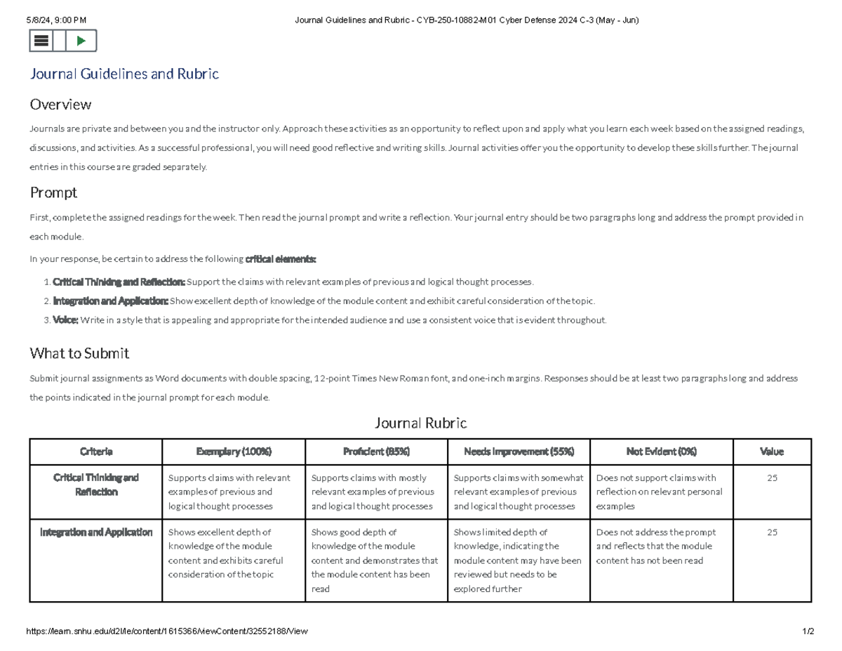 Module 1 Journal Entry Guidelines and Evaluation Rubric - Studocu