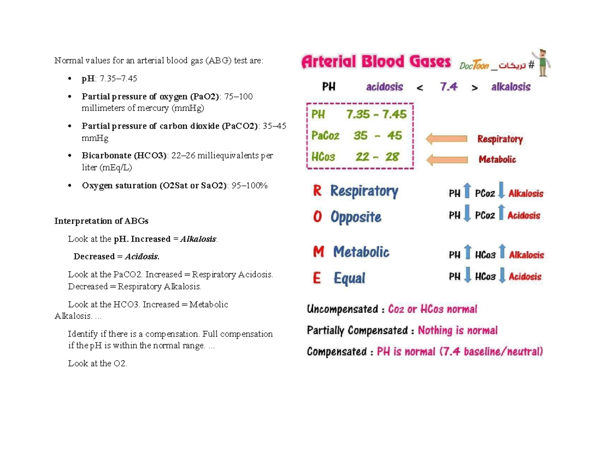 NURSING REVIEWER (1ST-4TH) Studyhan - Normal values for an arterial ...