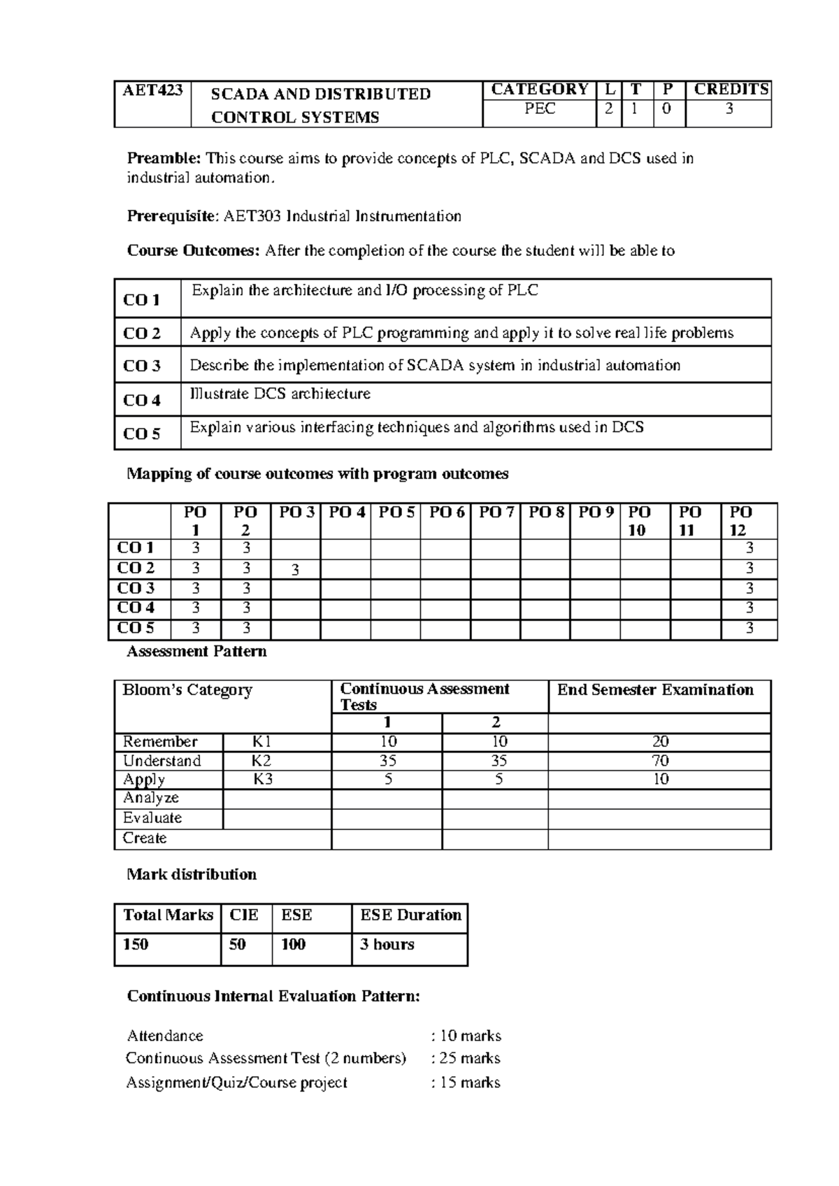 AET 423 SCADA & Distributed Control Systems - Course Overview & Outcomes - Studocu