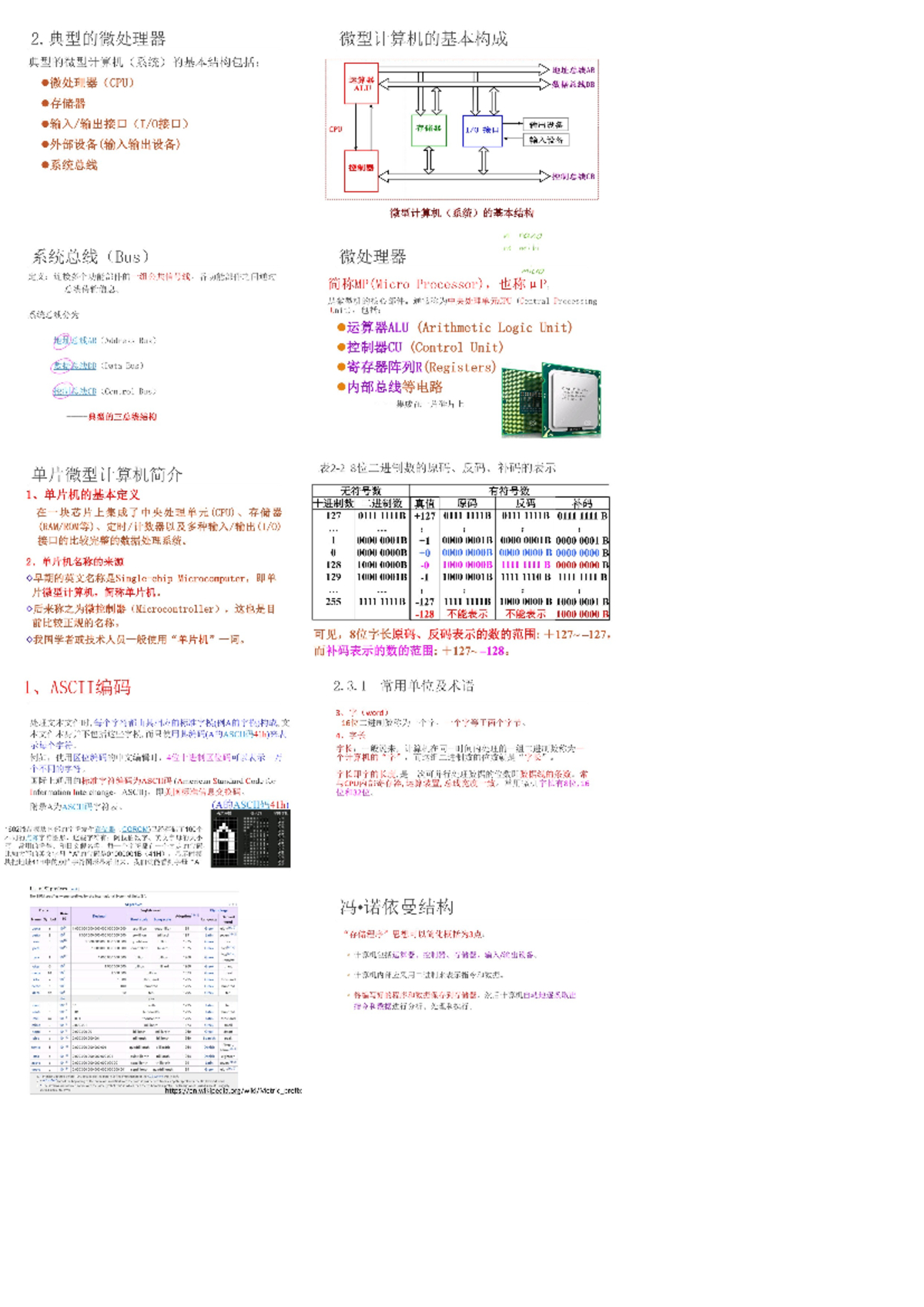微机CPU与微处理器基础概述 - Final Exam 课程资料 - Studocu